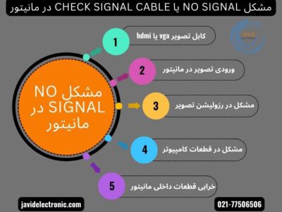 مشکل NO SIGNAL یا check signal cable در مانیتور کامپیوتر